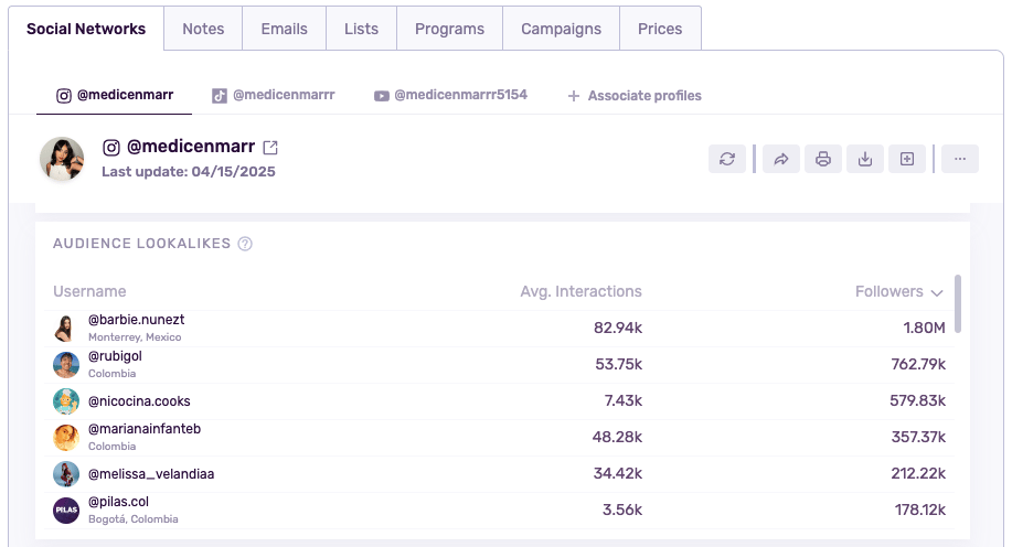 Instagram Engagement Rate Calculator: How to Measure Your Influencer ...