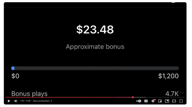 How Much Do Instagram Reels Pay for Sponsored Content? A Data-Driven ...