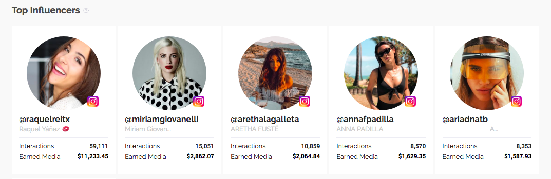 Las beauty influencers lo borran todo en Instagram con Maybelline - Influencity Blog