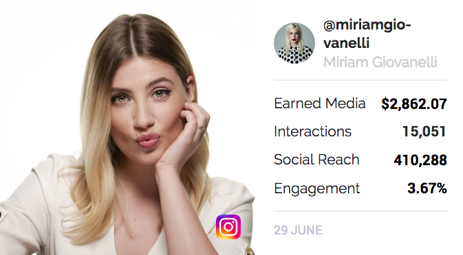 Las beauty influencers lo borran todo en Instagram con Maybelline - Influencity Blog