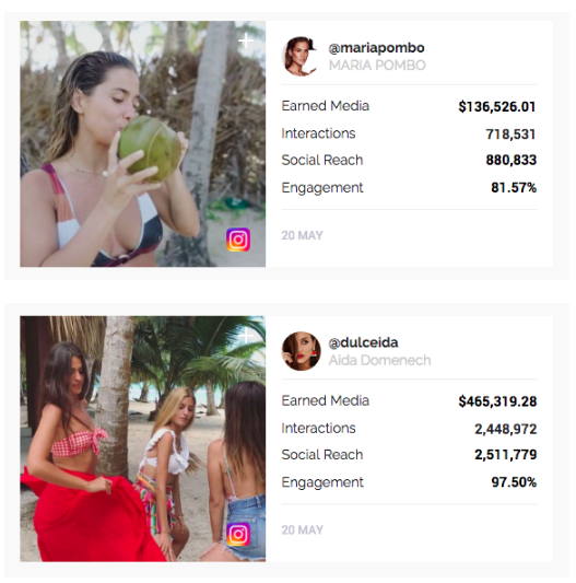 The Spanish kings of travel on Instagram: Viajawäy - Influencity Blog