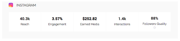 Influencers foodies: mucho más que fotos de platos - Influencity Blog