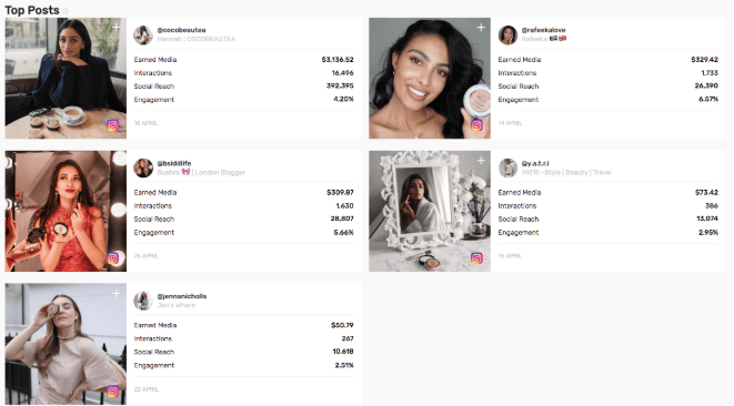 New Influencer Marketing campaign by Max Factor UK: #YouXMaxFactor ...