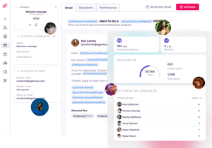 10 Effective Paid Collaboration Email Examples for Influencer Outreach
