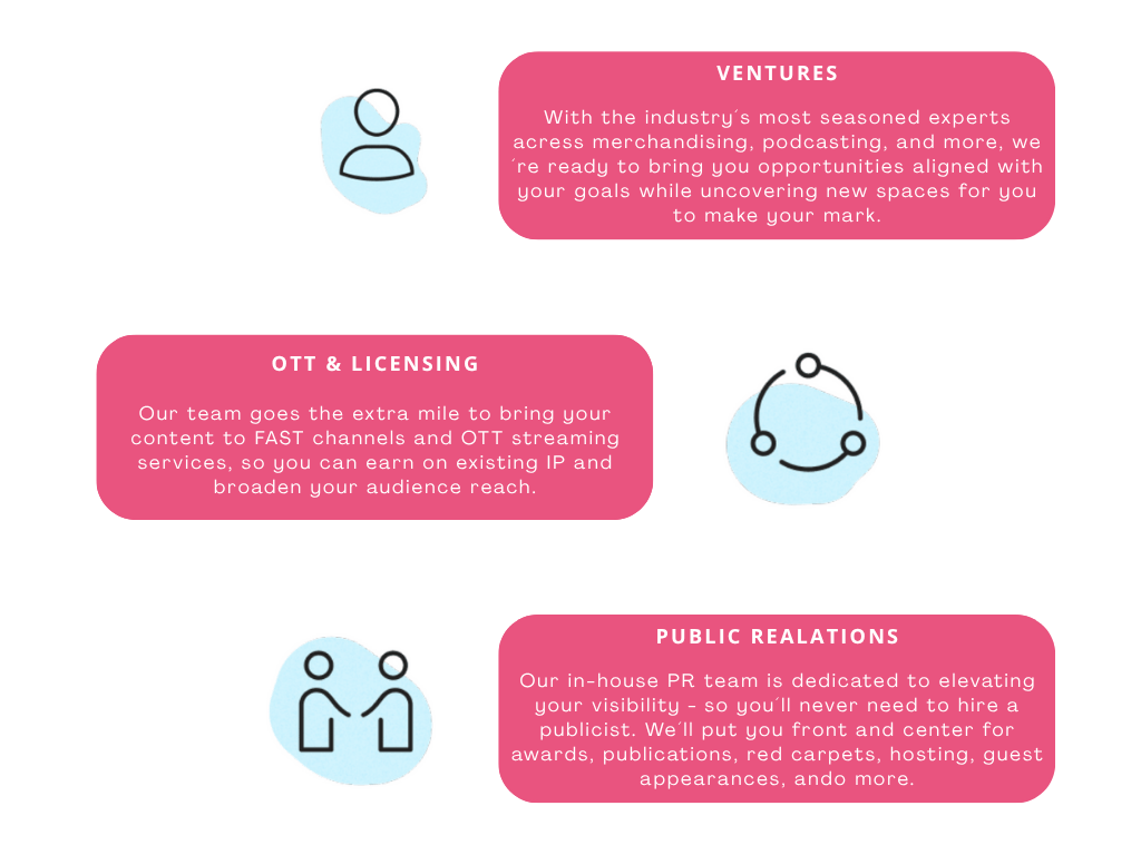 Behind the Glam: How Influencer Talent Management Power Celebrity ...