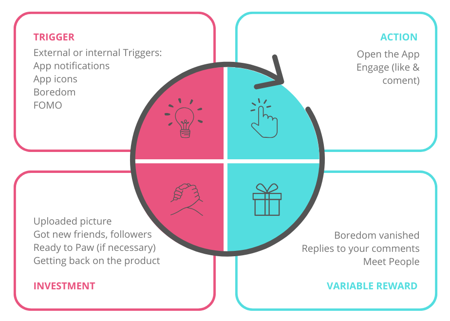 Storytelling in Marketing: How Influencers Can Build a Brand Narrative ...