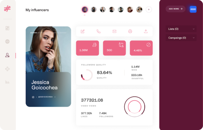 Your Team of Influencer Marketing Experts | Influencity