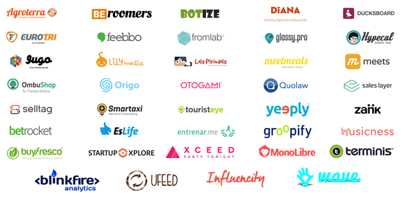 Cuatro meses dan para mucho: nuestro paso por Plug and Play Spain
