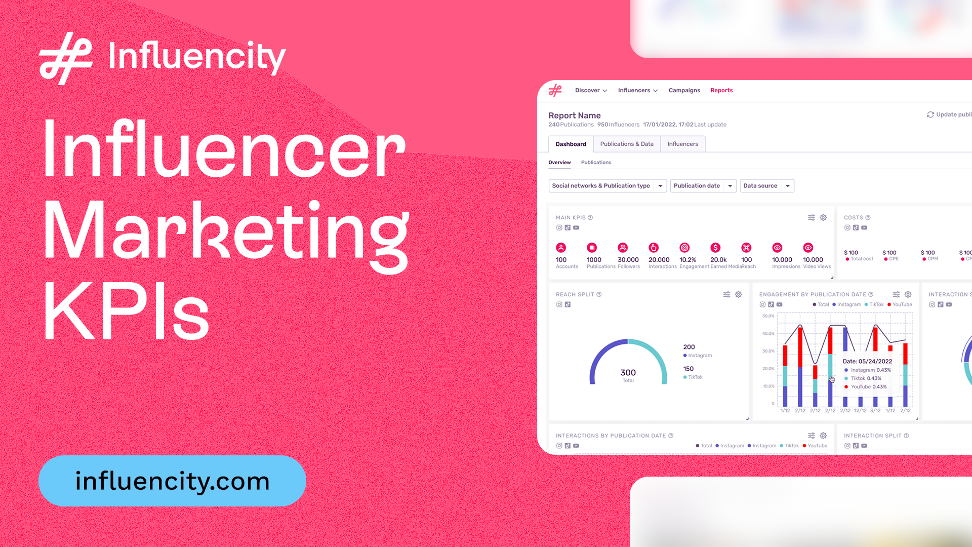 Tutorial | What Influencer Marketing KPIs Should You Measure?
